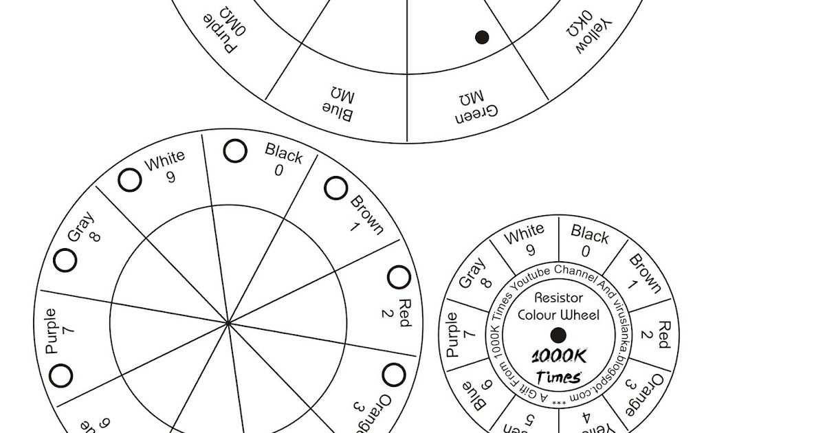 The easiest way to find the value of a resistor