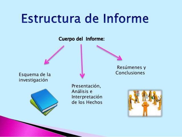 EL INFORME