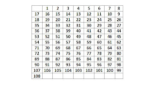 Spiritual and Siththargal: April 2012