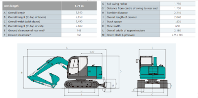 dimensi-excavator-mini-kobelco-sk75-11