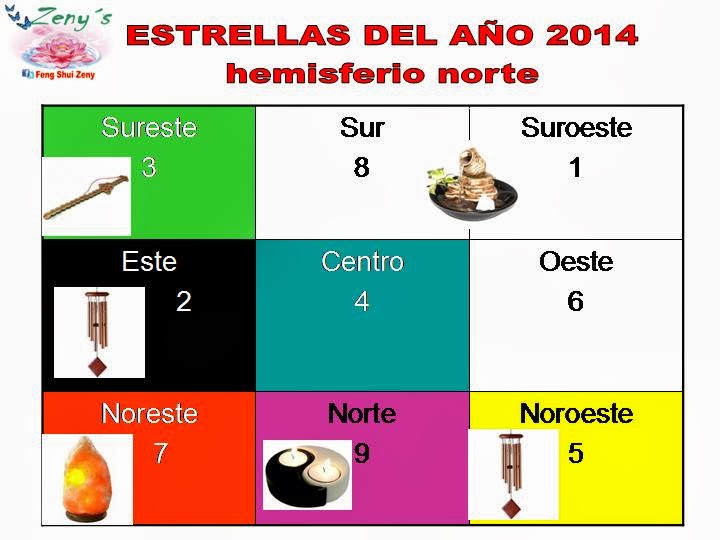 NACE: ESTRELLAS VOLADORAS O VOLANTES AÑO DEL CABALLO 2014
