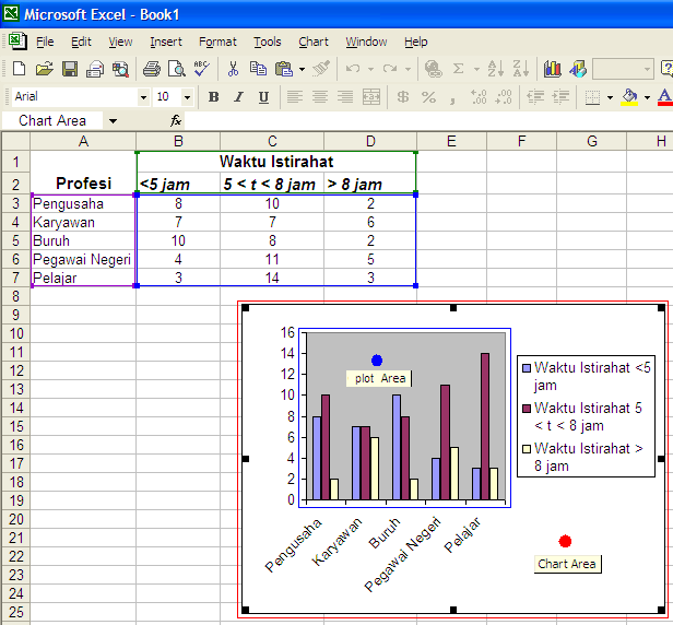Eco Notes: Membuat Chart pada Aplikasi Excel