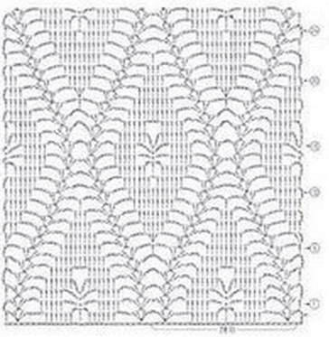 Tina's handicraft : summer skirt