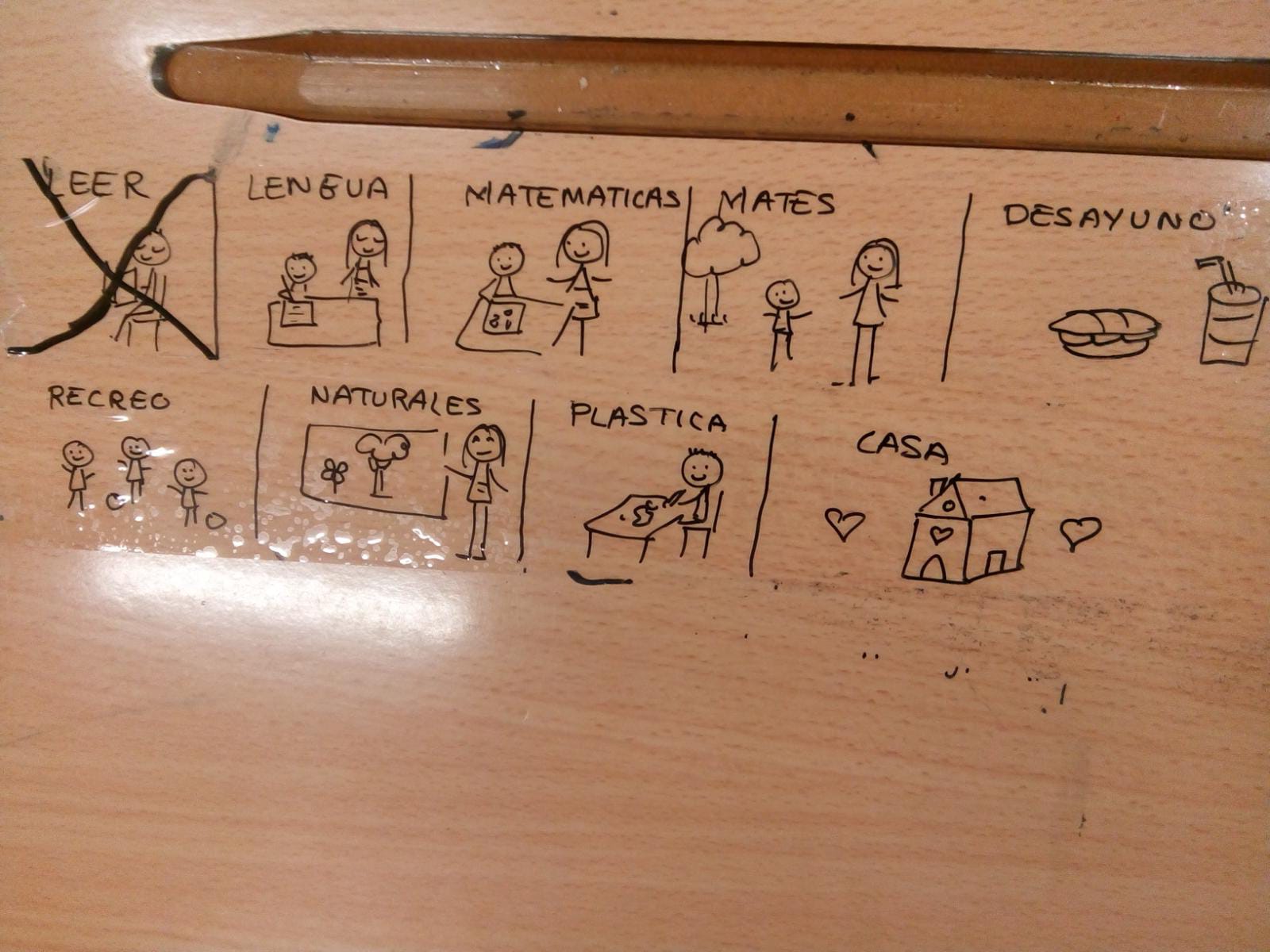 Guadalinnova: Claves visuales y recordatorios sobre adhesivo en la mesa