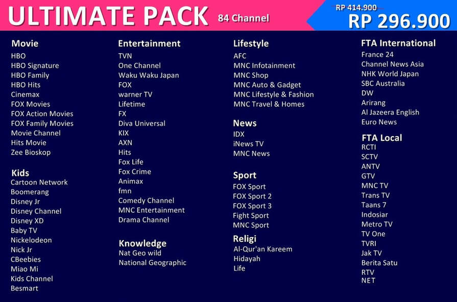 Indovision Cabang Mnc vision Marketing Office 088290250892