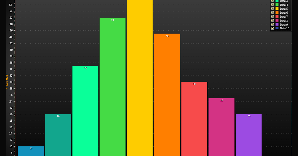Arction Ltd - Highest Performance Charting Controls for Dot NET, Web ...