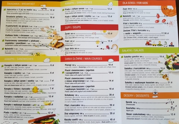 Śniadanie w Szczecinie: WARS - Szczecin i dalej - Pociąg PKP Intercity ...