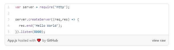 Cara Menampilkan Kode dari gist github ke Blog