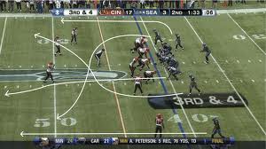 Coach Mac's Play Fast Football: Rub Concept for 2 Point Play