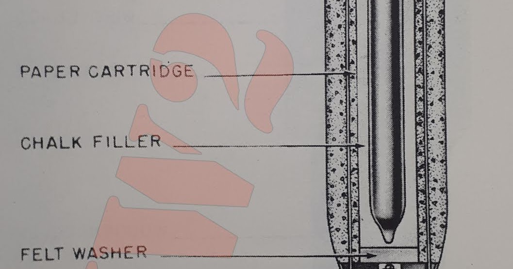WW2 Equipment Data: German Explosive Ordnance - Incendiary, Smoke, and ...