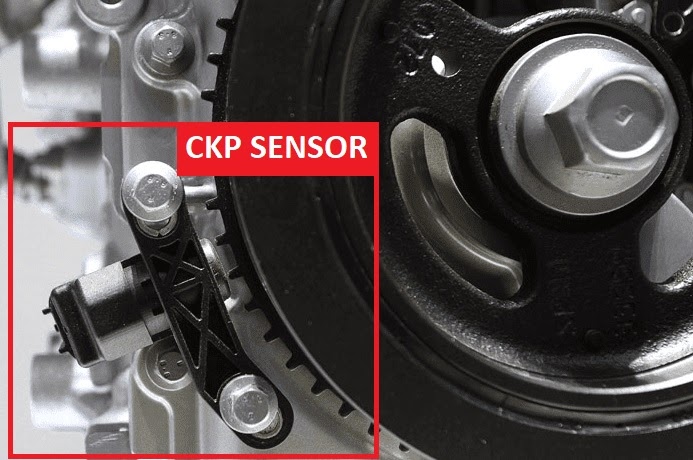 Fungsi Dan Cara Kerja CKP (Crank Shaft Position) Sensor pada Sistem Injeksi - Gerai Teknologi
