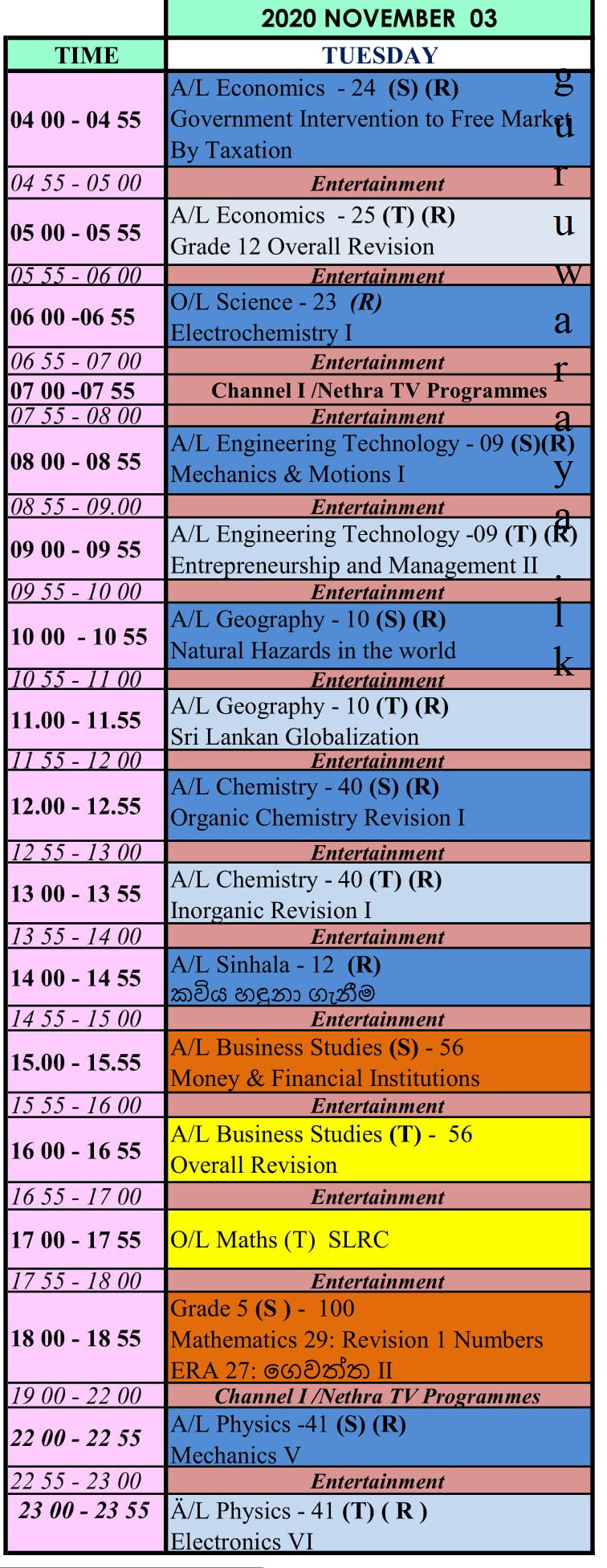 Guru Gedara : TV Class Time Table - Teacher