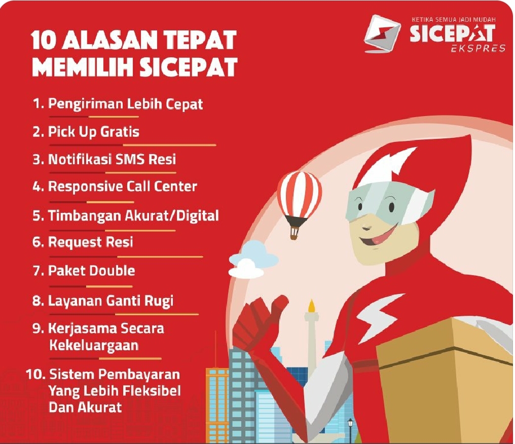 SiCepat Ekspres dari KoloExpress