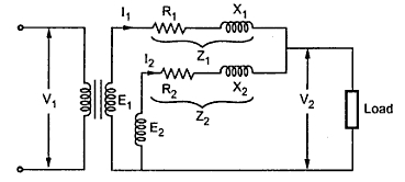 Parallel Operation of Transformers with Unequal Voltage Ratios