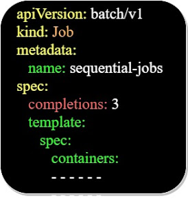 Kubernetes 101 : Performing tasks in kubernetes - Jobs