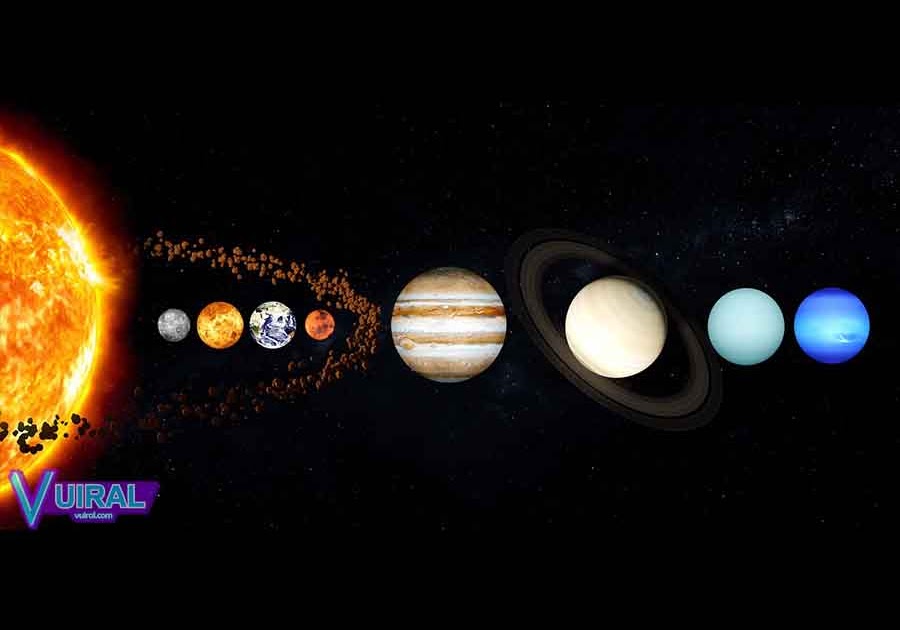 Nama Nama Planet Dan Ciri Ciri Planet Di Tata Surya - Vuiral Nama Nama Planet Dan Ciri Ciri Planet Di Tata Surya - Vuiral