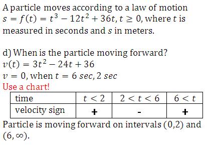 Math Rescue: Calculus: Rates of Change in Other Sciences
