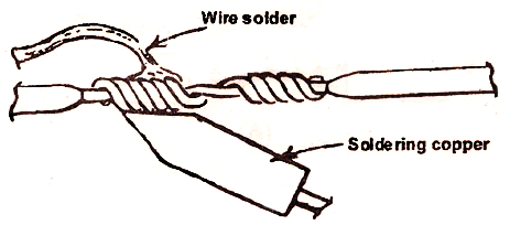 electrical topics: Method of Soldering
