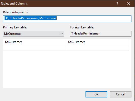 Cara Mudah Membuat Relasi Database Menggunakan Sql Server Cara Mudah Membuat Relasi Database Menggunakan Sql Server