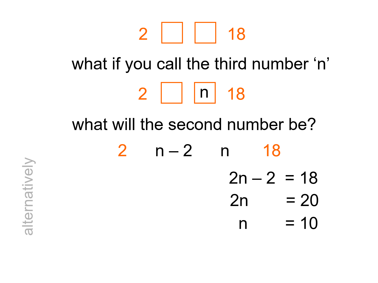 MEDIAN Don Steward mathematics teaching: fibonacci sequences and equations