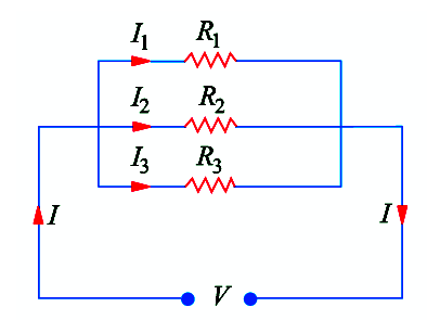 Resistances in Parallel - Electrician Education