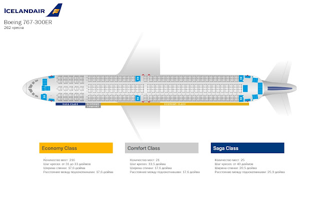 Inspirational Boeing 767-300 Seat Map