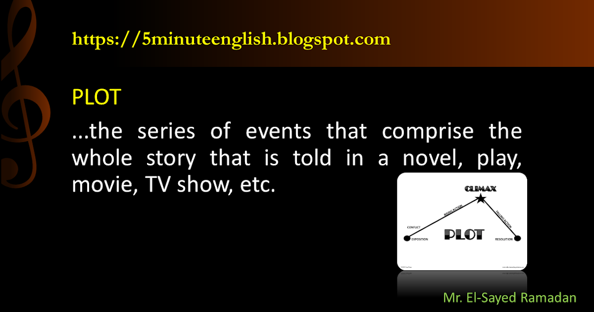 Elements of Drama : Plot - EnglishLanguageSpecialists