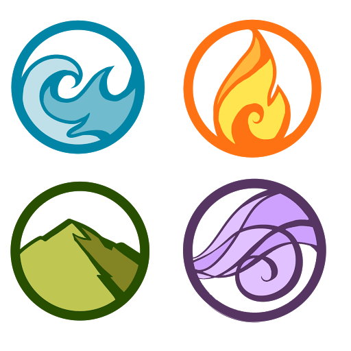 Astrología Mítica: Astrología 07 - Las 3 Gunas y los 4 Elementos