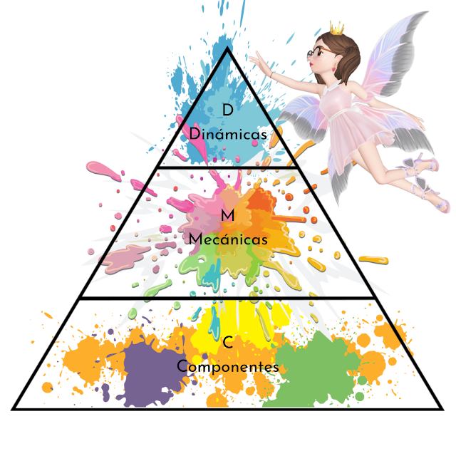 Metodologías lúdicas