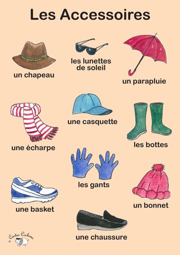 Au pays de la Francophonie: LES VÊTEMENTS ET LES ACCESSOIRES