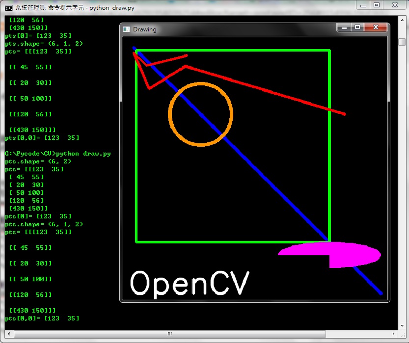 Ashing's Blog: OPENCV(5)--Drawing