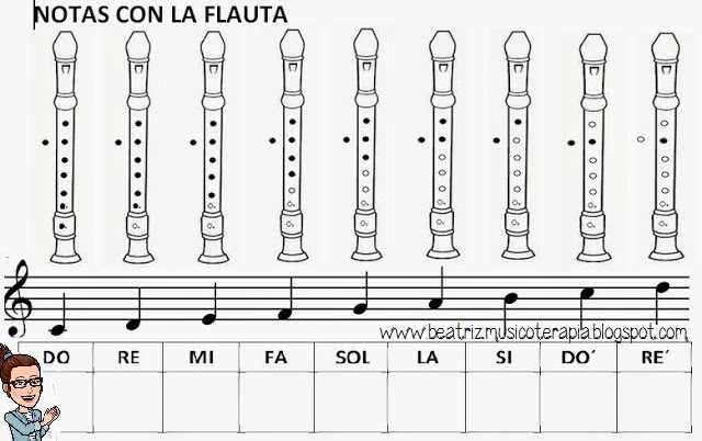 Repertorio para flauta: FLAUTA 3º