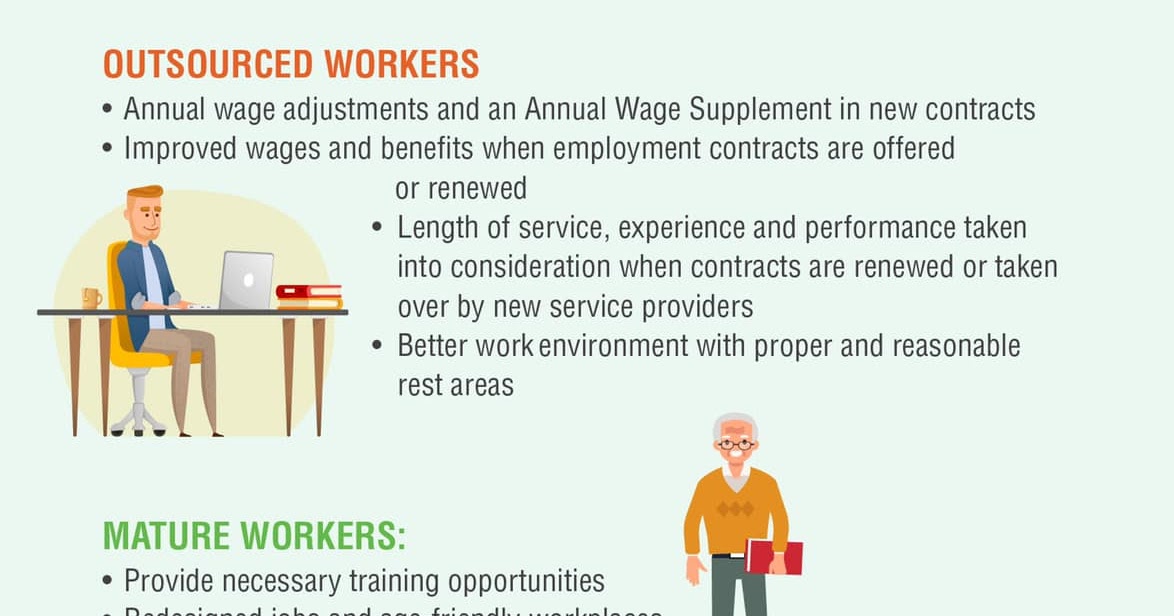 If Only Singaporeans Stopped to Think: National Wages Council 2019/2020 ...