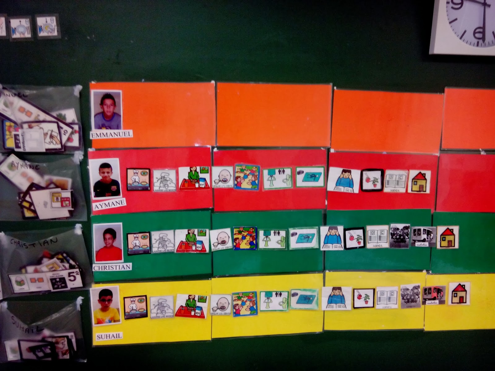 Equipo de Orientación y Apoyo : ¿Qué son las agendas visuales?