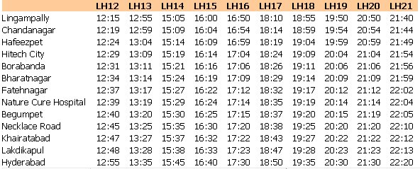 Lingampally to Hyderabad MMTS Timetable - MMTS Time Table