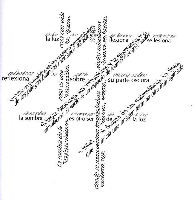 Poemas Futuristas: Poema Visual - 8