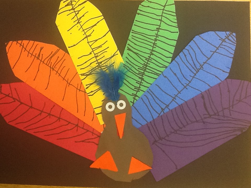It Is Time for Art!: Color Wheel Turkeys!
