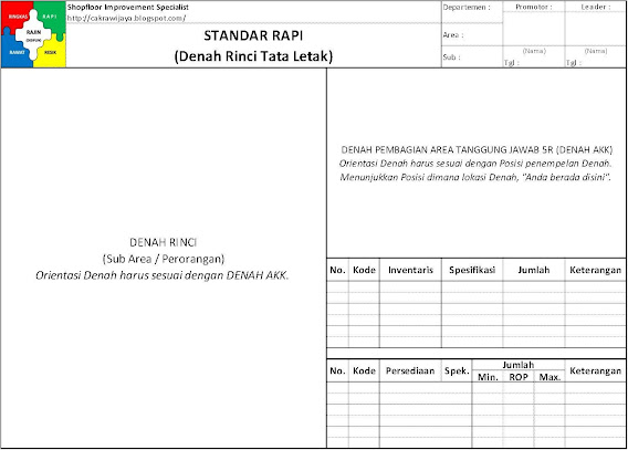 4. Penerapan rapi | Penerapan 5R