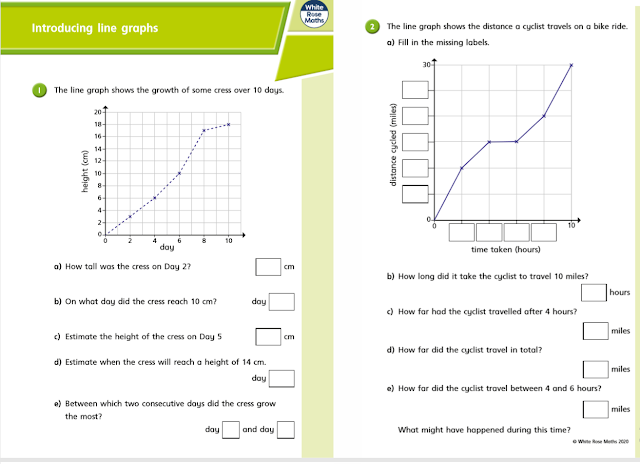 Year 4: Maths Challenge - Wednesday 1st July