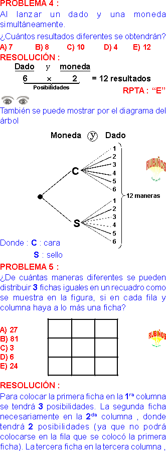 PRINCIPIO DE ADICIÓN Y MULTIPLICACIÓN EJEMPLOS Y EJERCICIOS RESUELTOS PDF