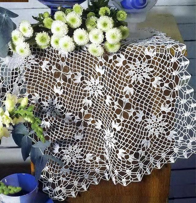 Crochet Doily Pattern - using Simple & easy square lace motif