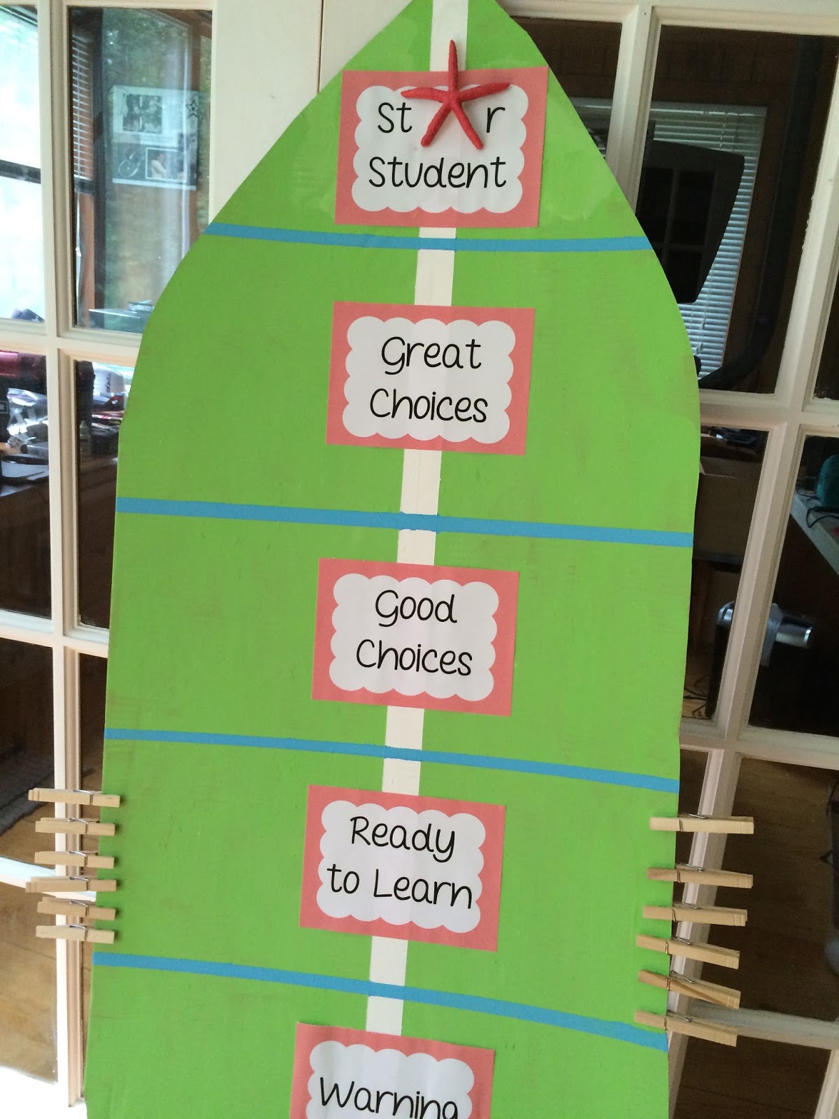 When I Grow up I want to be a Teacher: Surf Board Behavior Chart