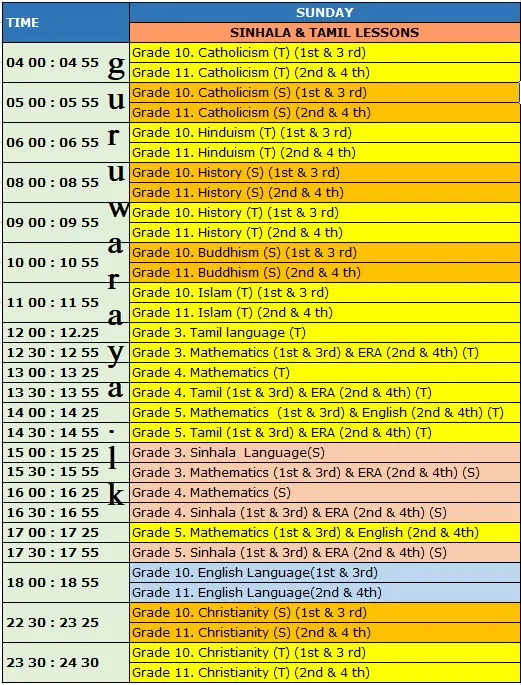 Guru Gedara Common Time Table - Teacher