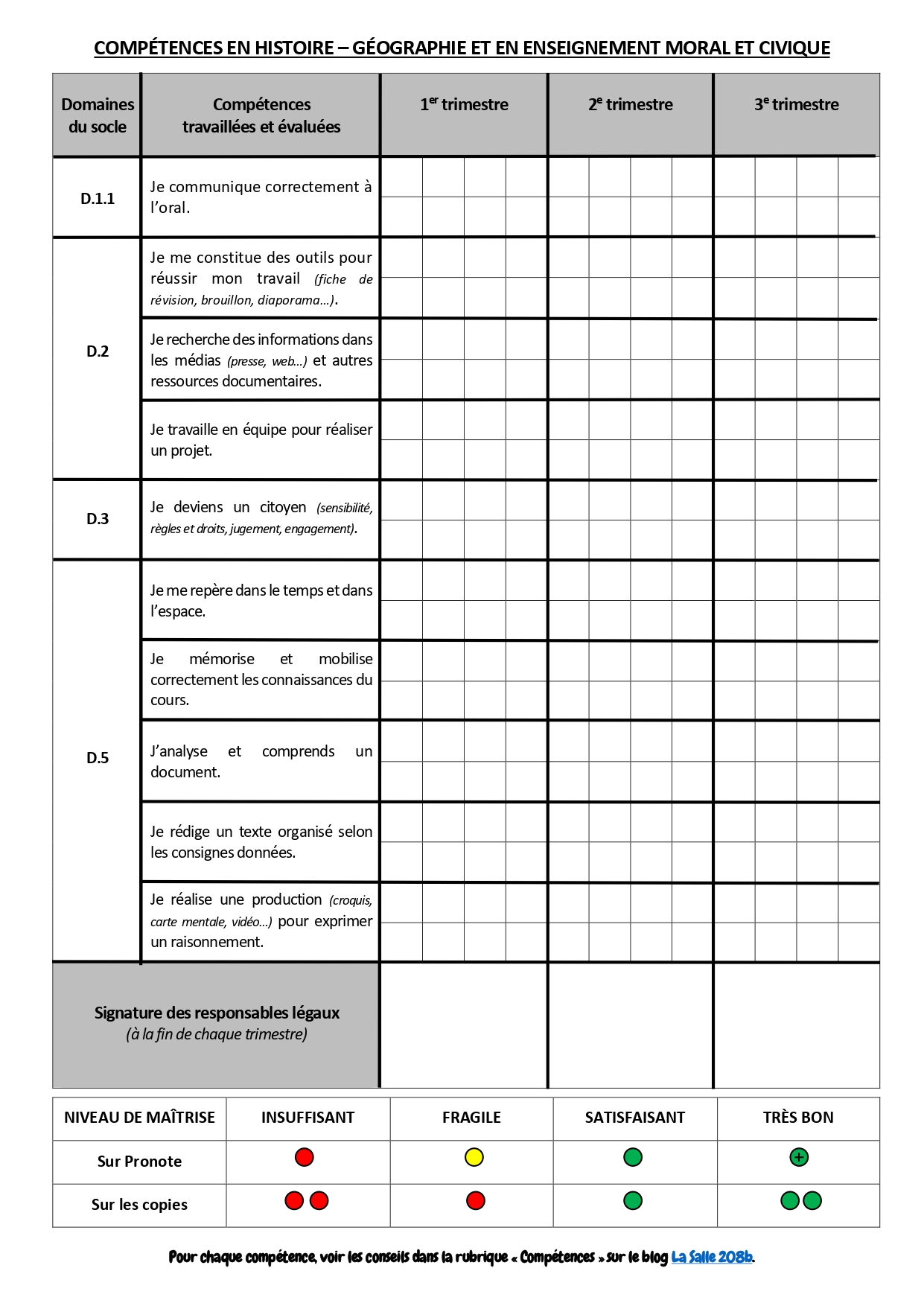 La salle 208b: L'évaluation par compétences en Histoire-Géographie-EMC ...