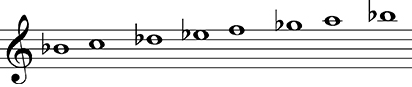 Learn Music Theory:: Finding Key Signature & Flat Harmonic Minor Scales