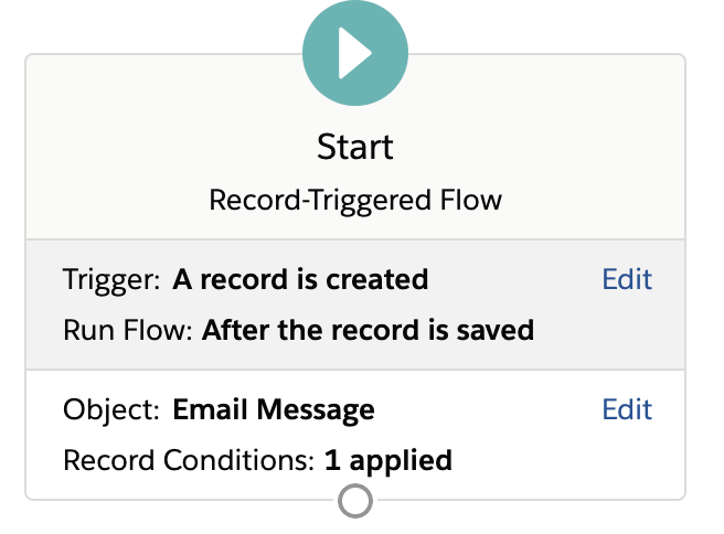 Flows How To Send Custom Notifications From Flow