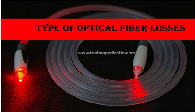 Type of optical fiber losses