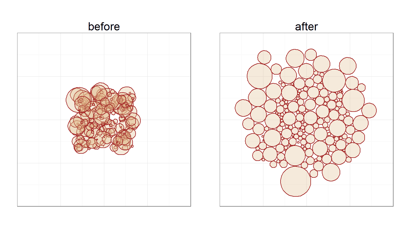 Circle packing in R (again)