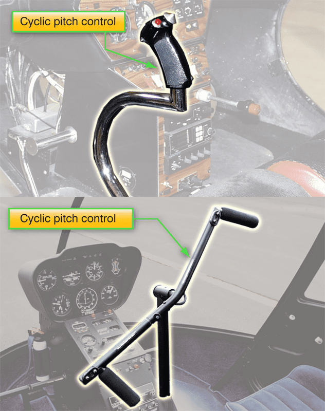 Helicopter (Rotorcraft) Controls