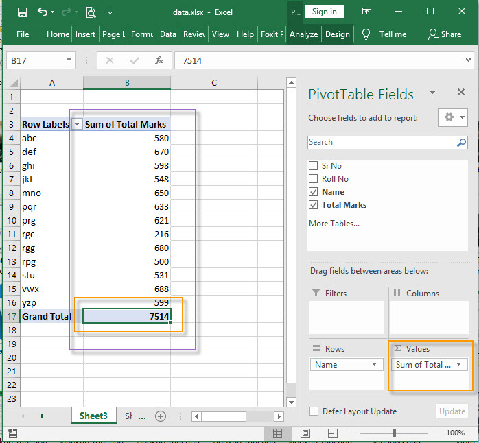 Learn Excel Pivot Table To Skill Up Simplest Example